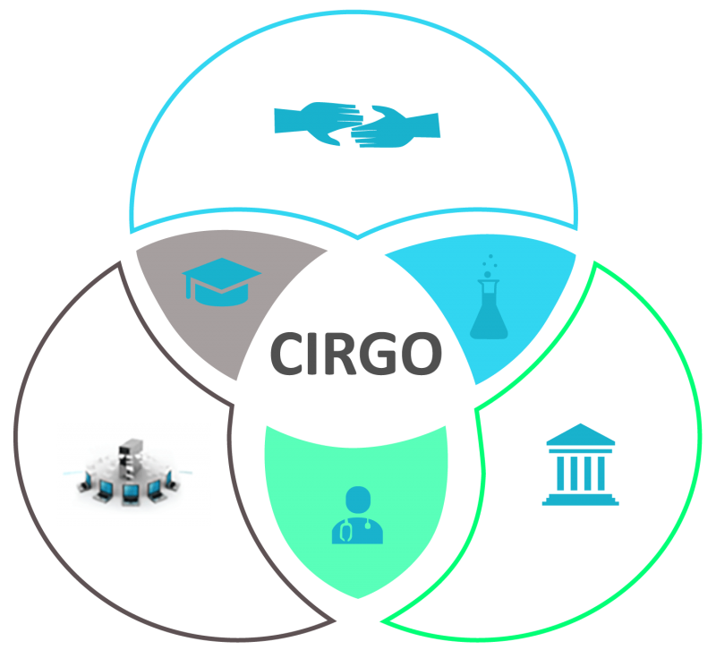 CIRGO – Coalition for Implementation Research In Global Oncology